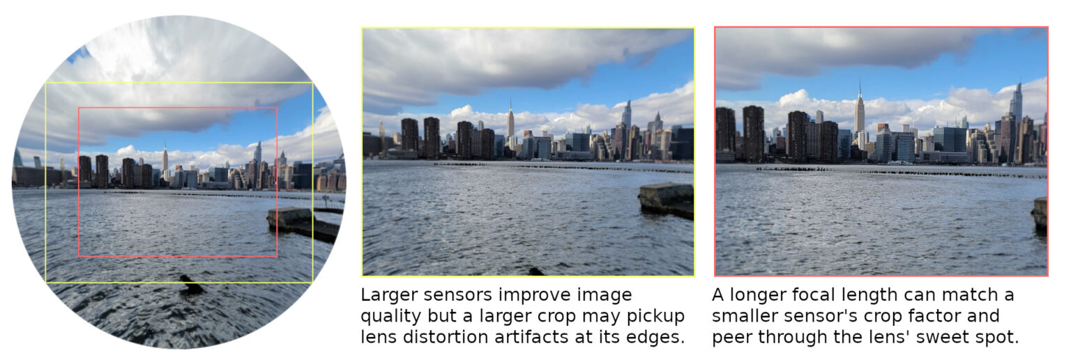 Why are smartphone camera bumps so huge? - Android Authority