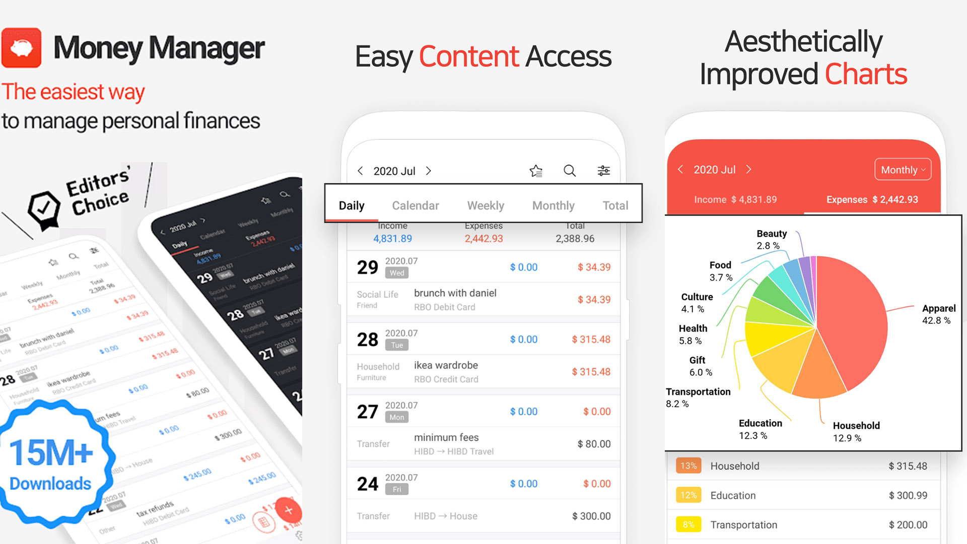 The Best Android Budget Apps For Money Management The Best Android Budget Apps For Money Management