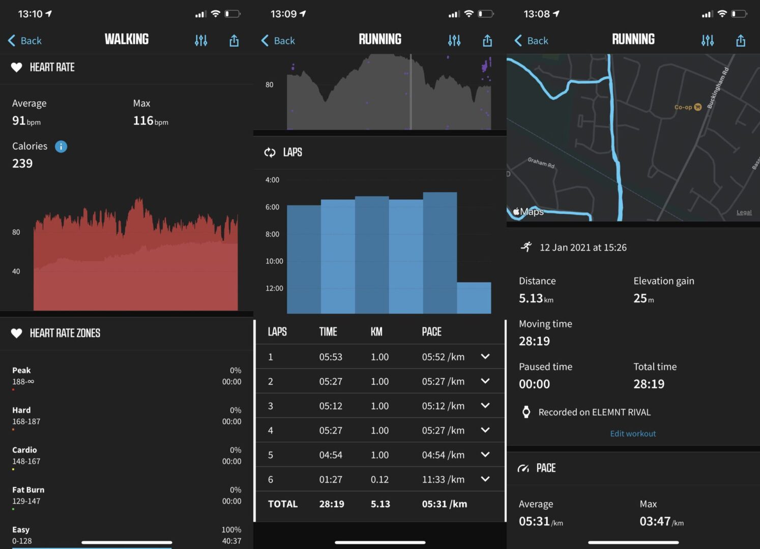 Wahoo Elemnt Rival review: Out of its element - Android Authority