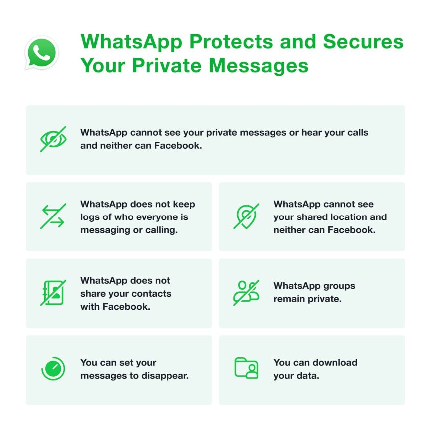 WhatsApp in damage control in the wake of privacy policy backlash