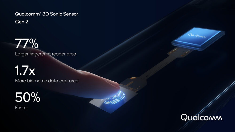 Qualcomm's second-gen ultrasonic fingerprint reader is larger and faster - Android Authority