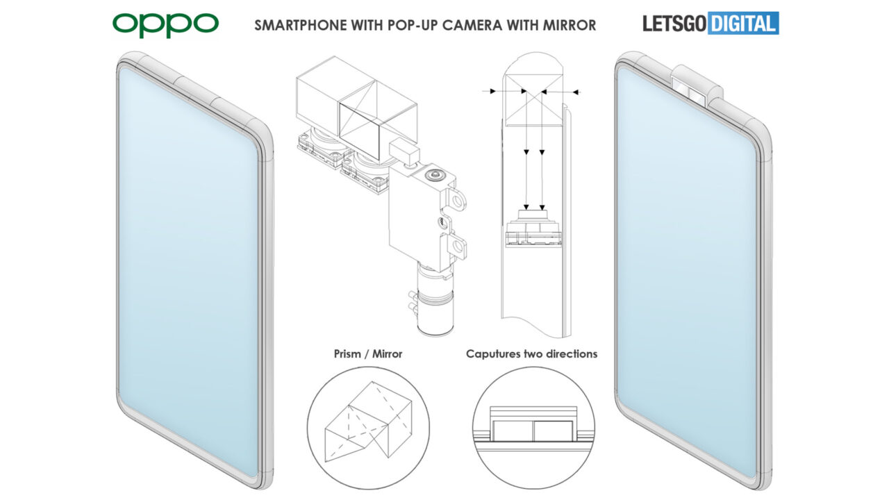 OPPO patent reveals upwards-facing cameras with prisms