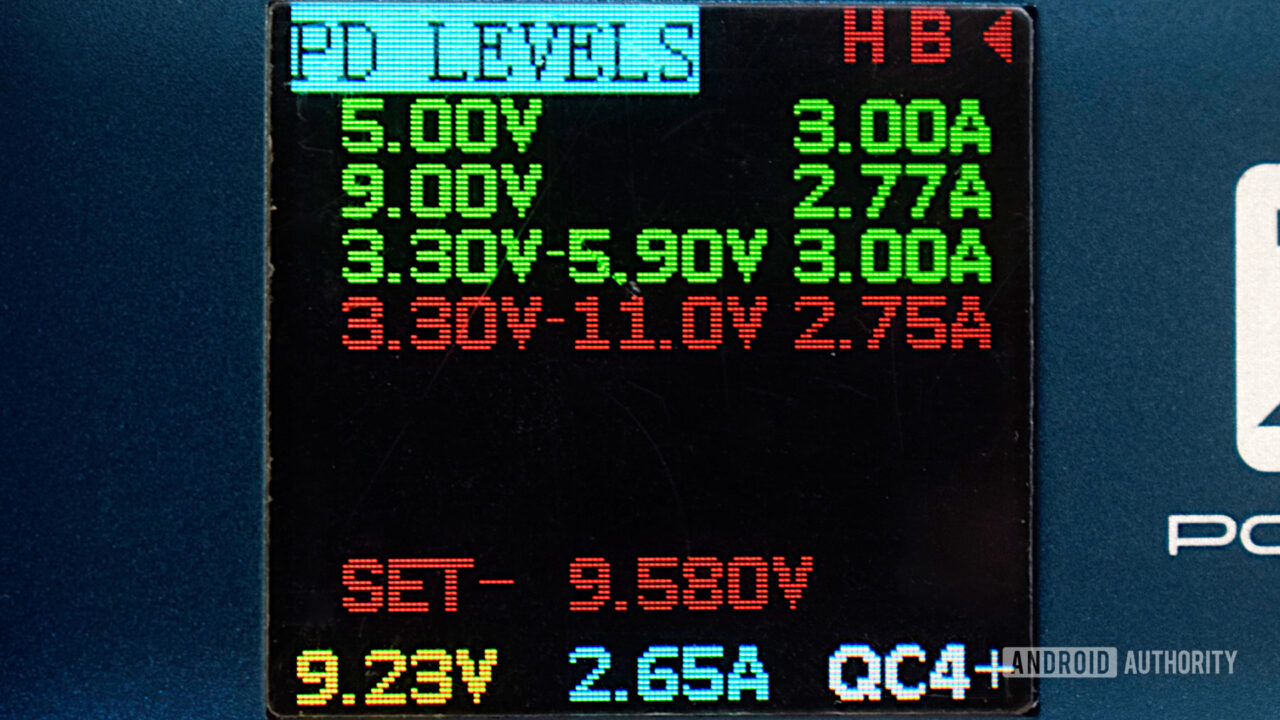 How to pick the right charger: A practical guide - Android Authority