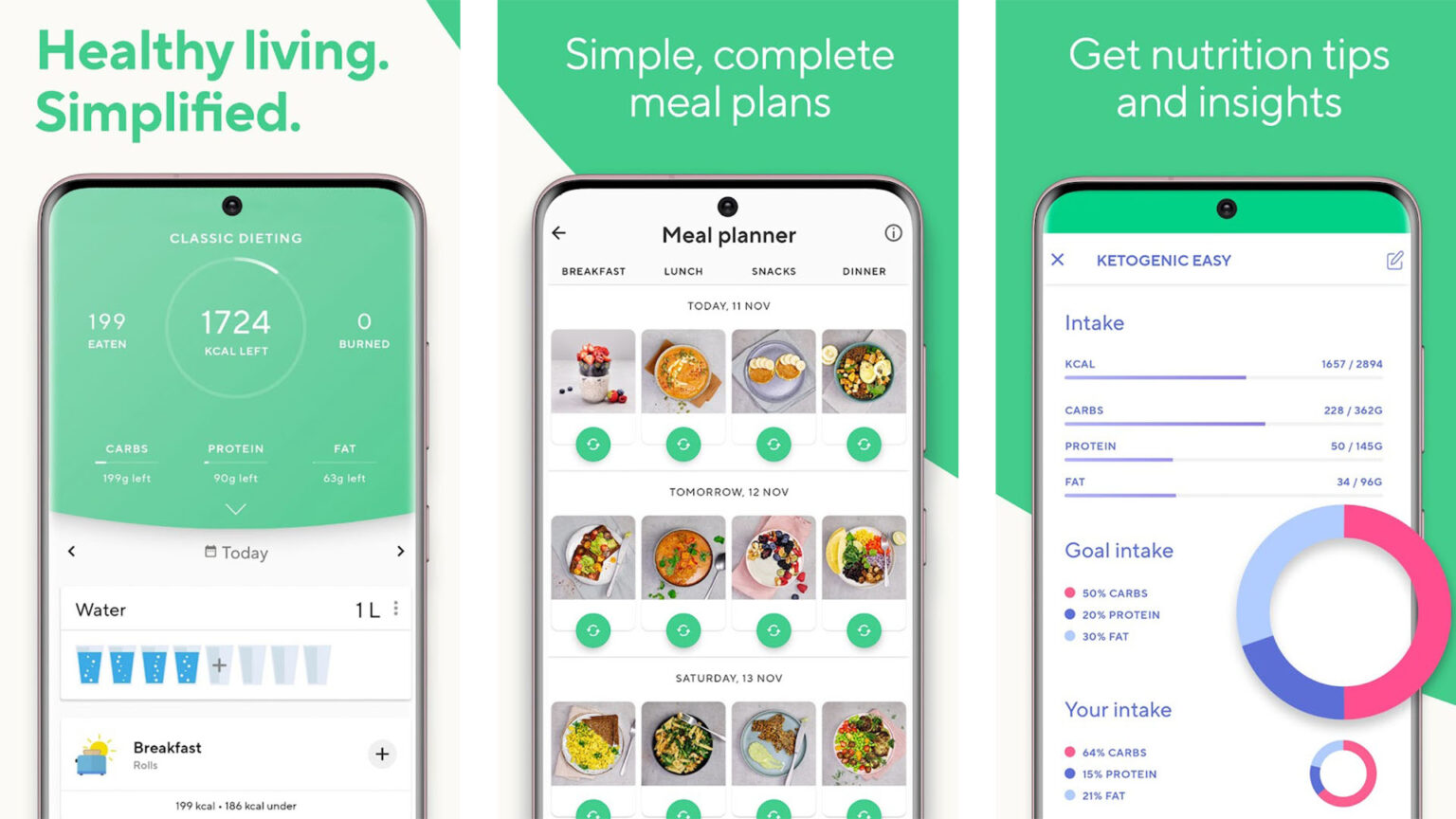 The best Android diet apps and Android nutrition apps