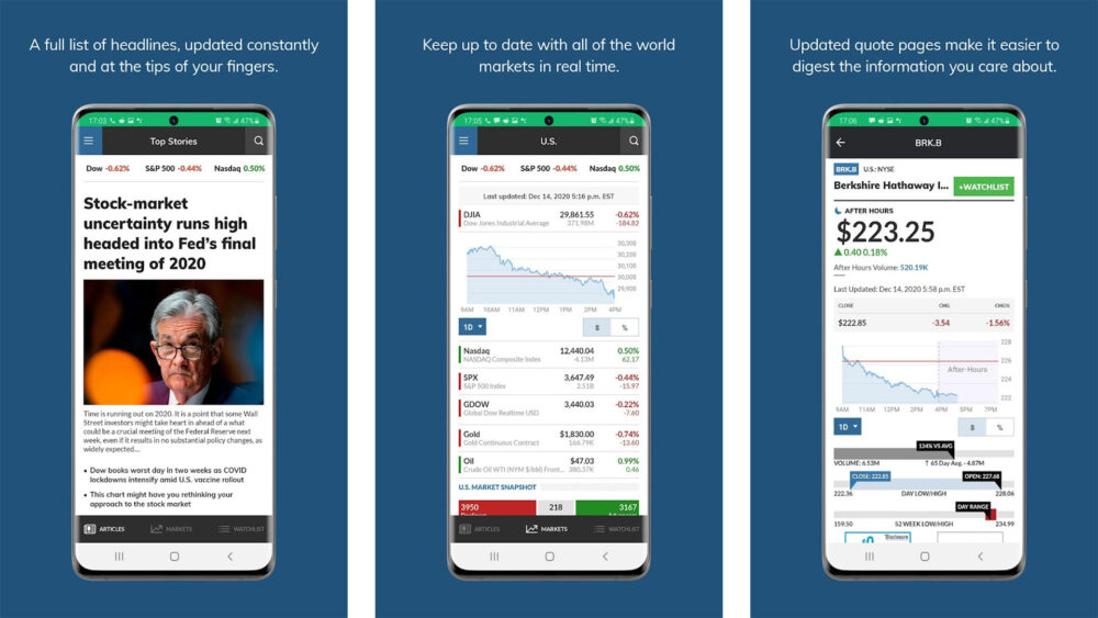 The best stock market apps for Android- Android Authority