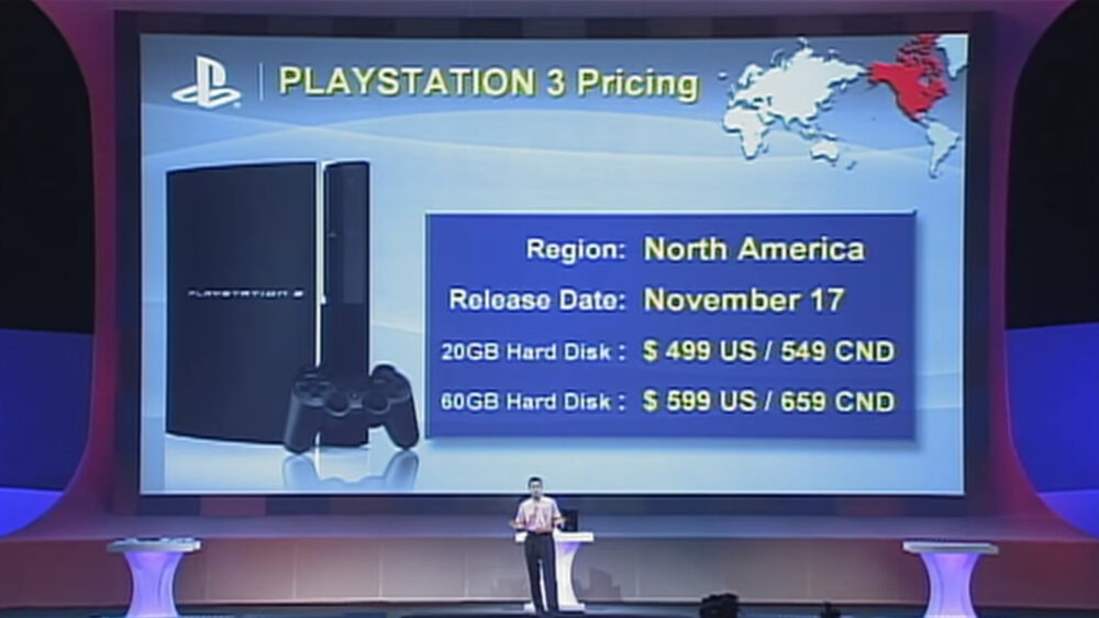 E3 wins and fails: Best and worst ever moments from gaming's top expo