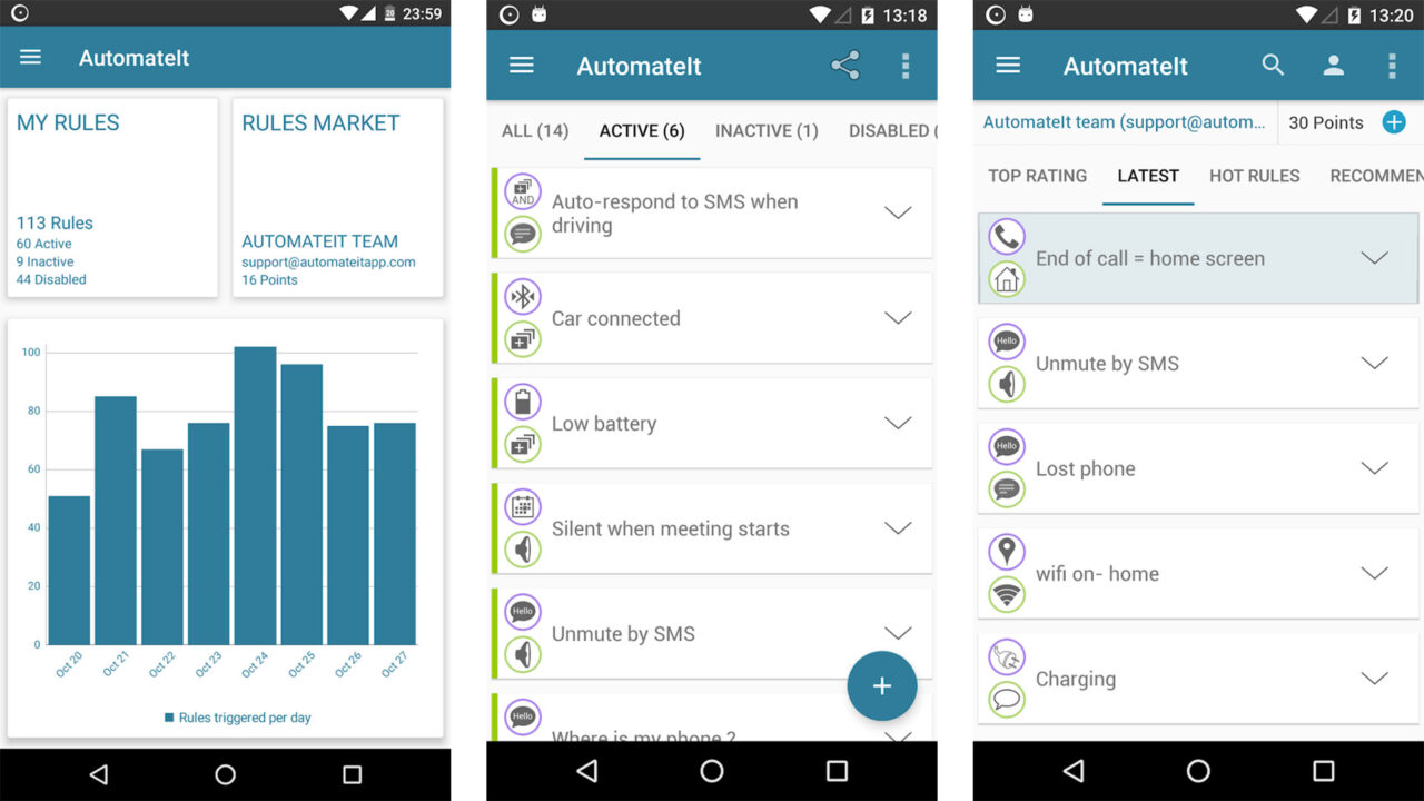 The best automation apps for Android - Android Authority