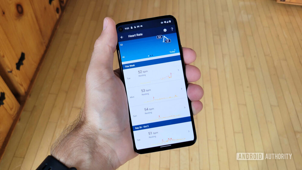 Fitbit Charge 5 review: A great fitness tracker but is it the best?