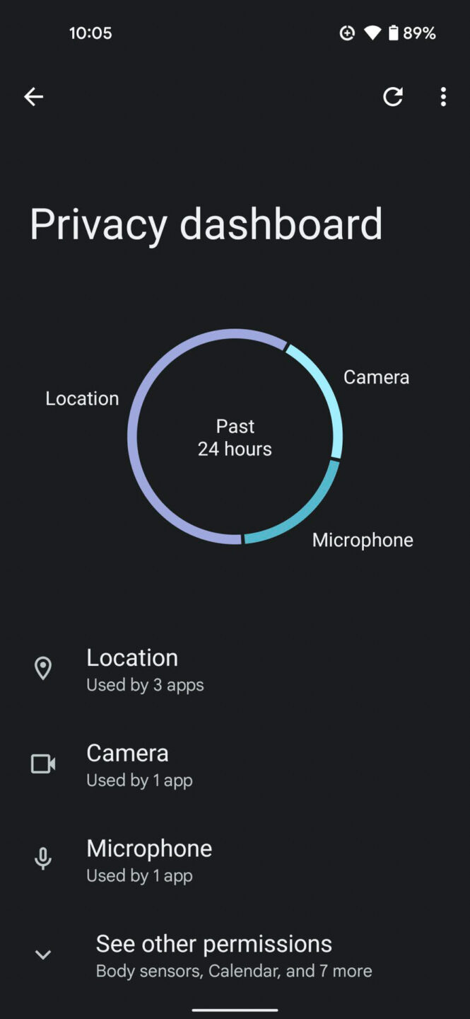 Android 12 review: It really is all about you - Android Authority