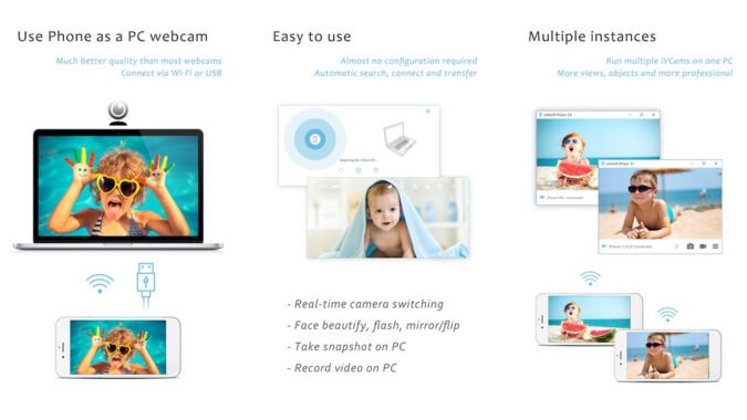 The best webcam apps to turn your phone into a webcam