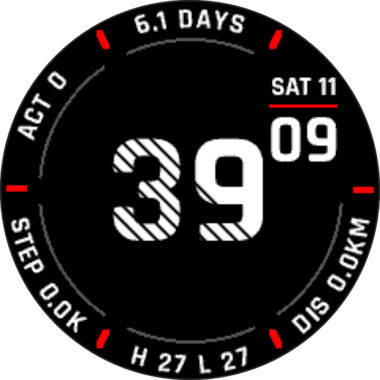 Best Garmin watch faces for the Fenix, Forerunner, Venu, and more