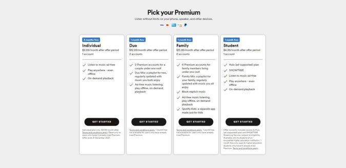 How much is Spotify Premium? - Android Authority