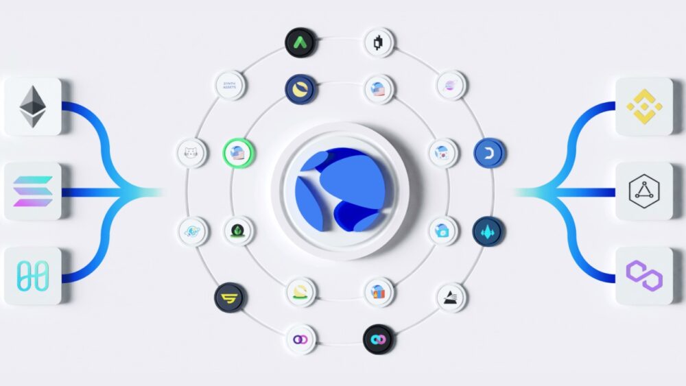 2021’s biggest cryptocurrencies: Here's how much you could have made