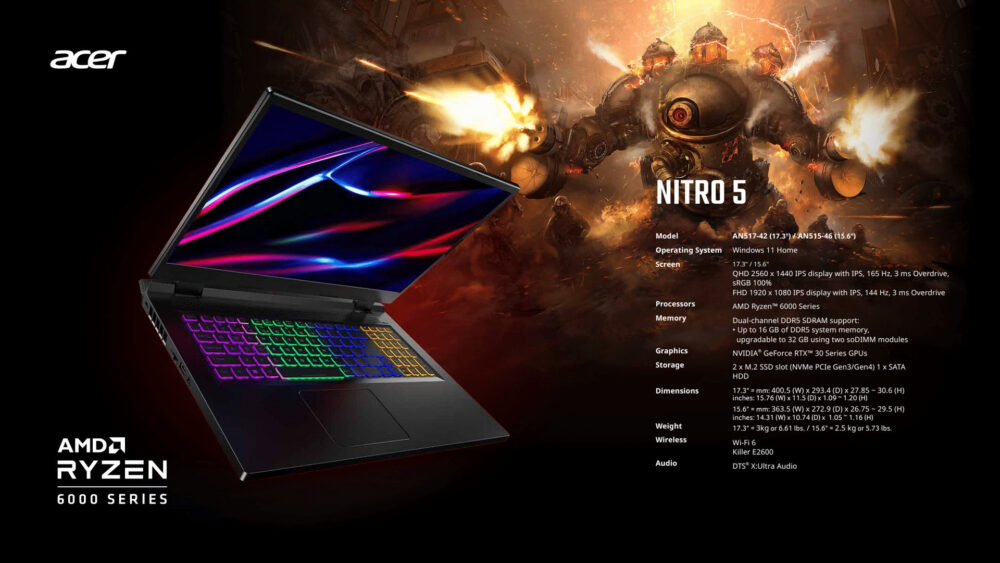 Acer Predator 2022: All the major CES announcements - Android Authority