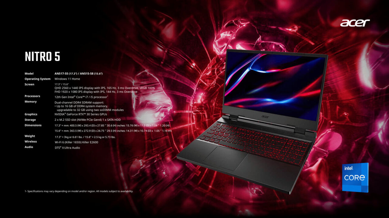 Acer Predator 2022: All the major CES announcements - Android Authority