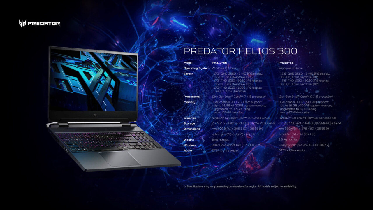 Acer Predator 2022: All the major CES announcements - Android Authority