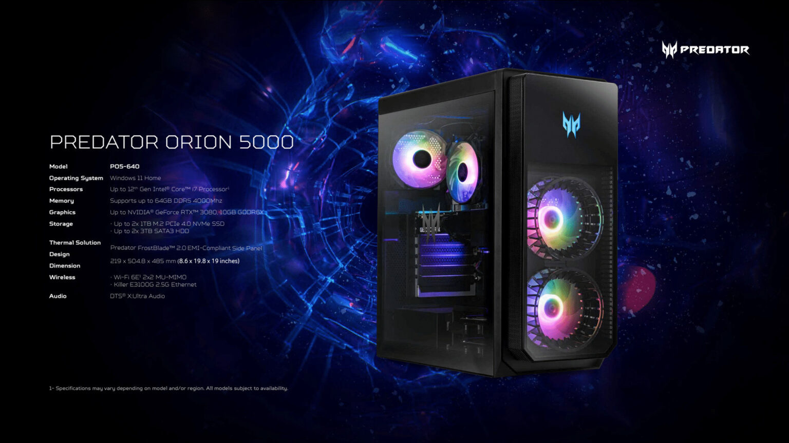 Acer Predator 2022: All the major CES announcements - Android Authority