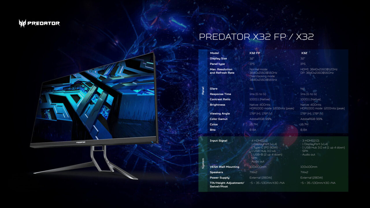 Acer Predator 2022: All the major CES announcements - Android Authority