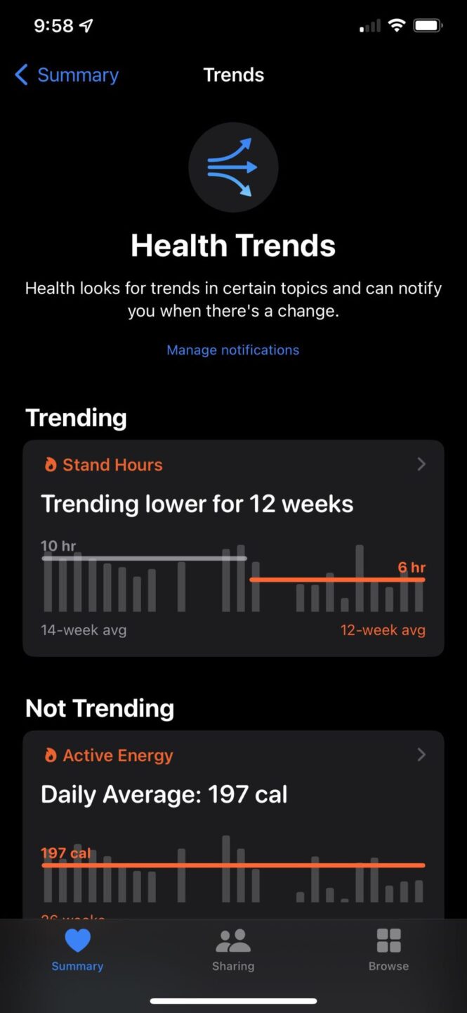 Apple Health, Apple Fitness, and Apple Fitness Plus explained