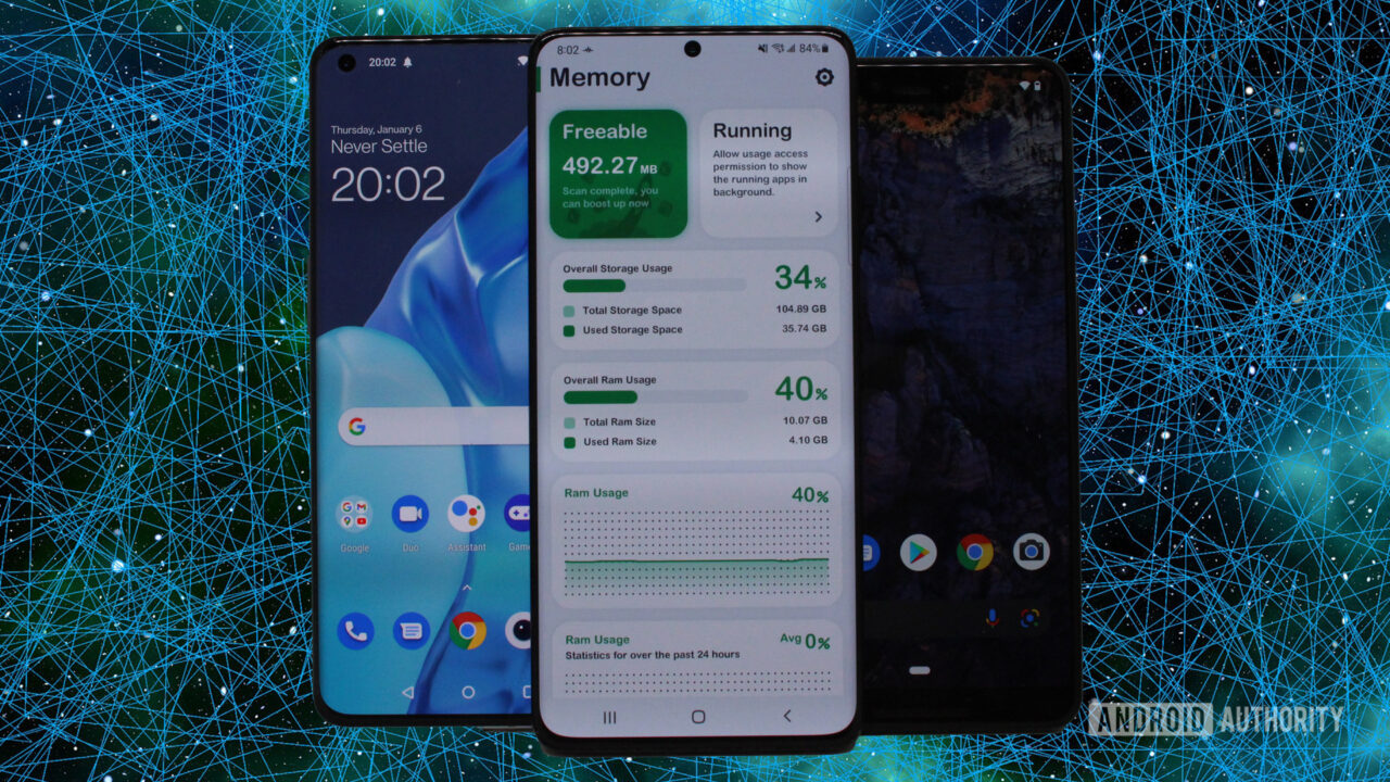 Gary Sims, Author at Android Authority