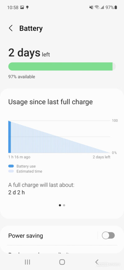 Samsung Galaxy S21 FE review: Questionable value - Android Authority