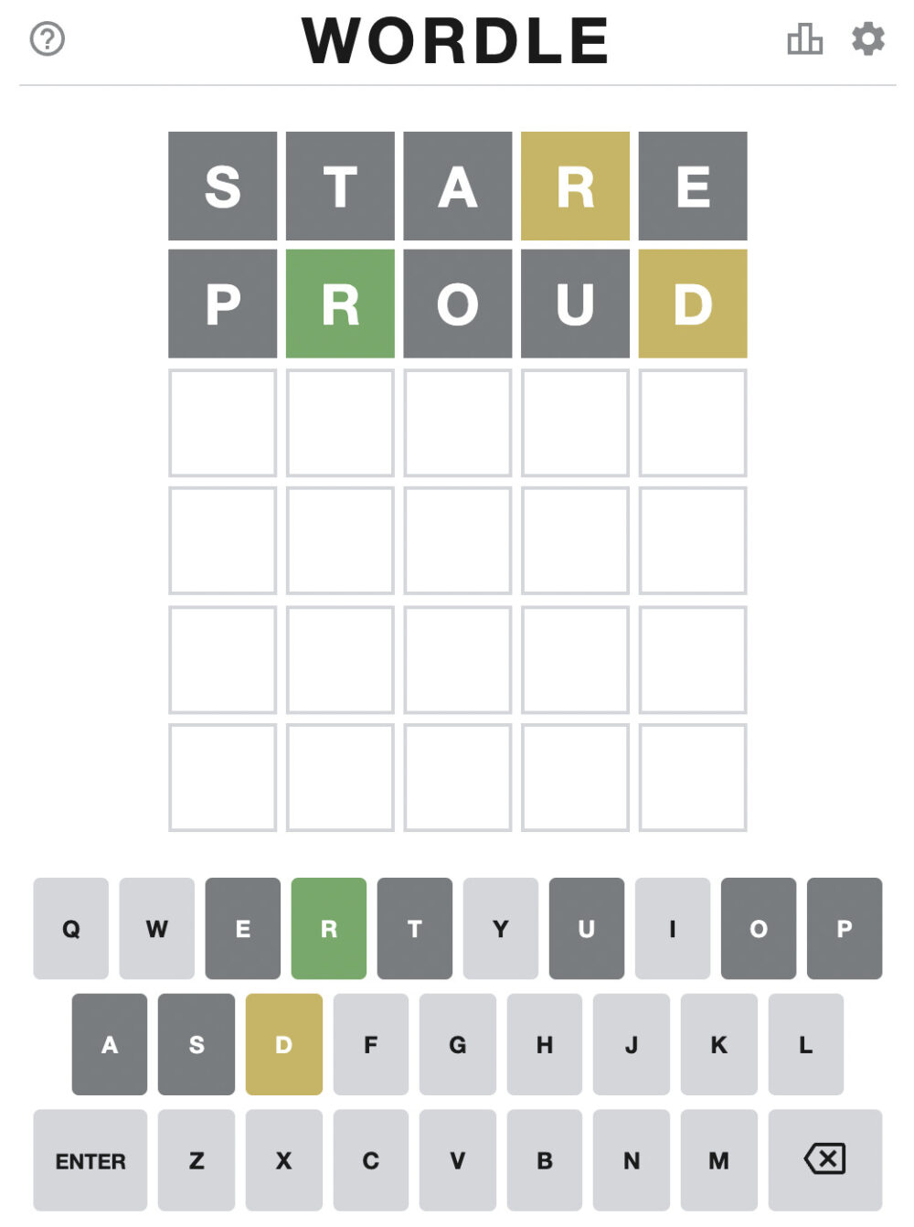 What is Wordle and why is it the perfect word game? - Android Authority