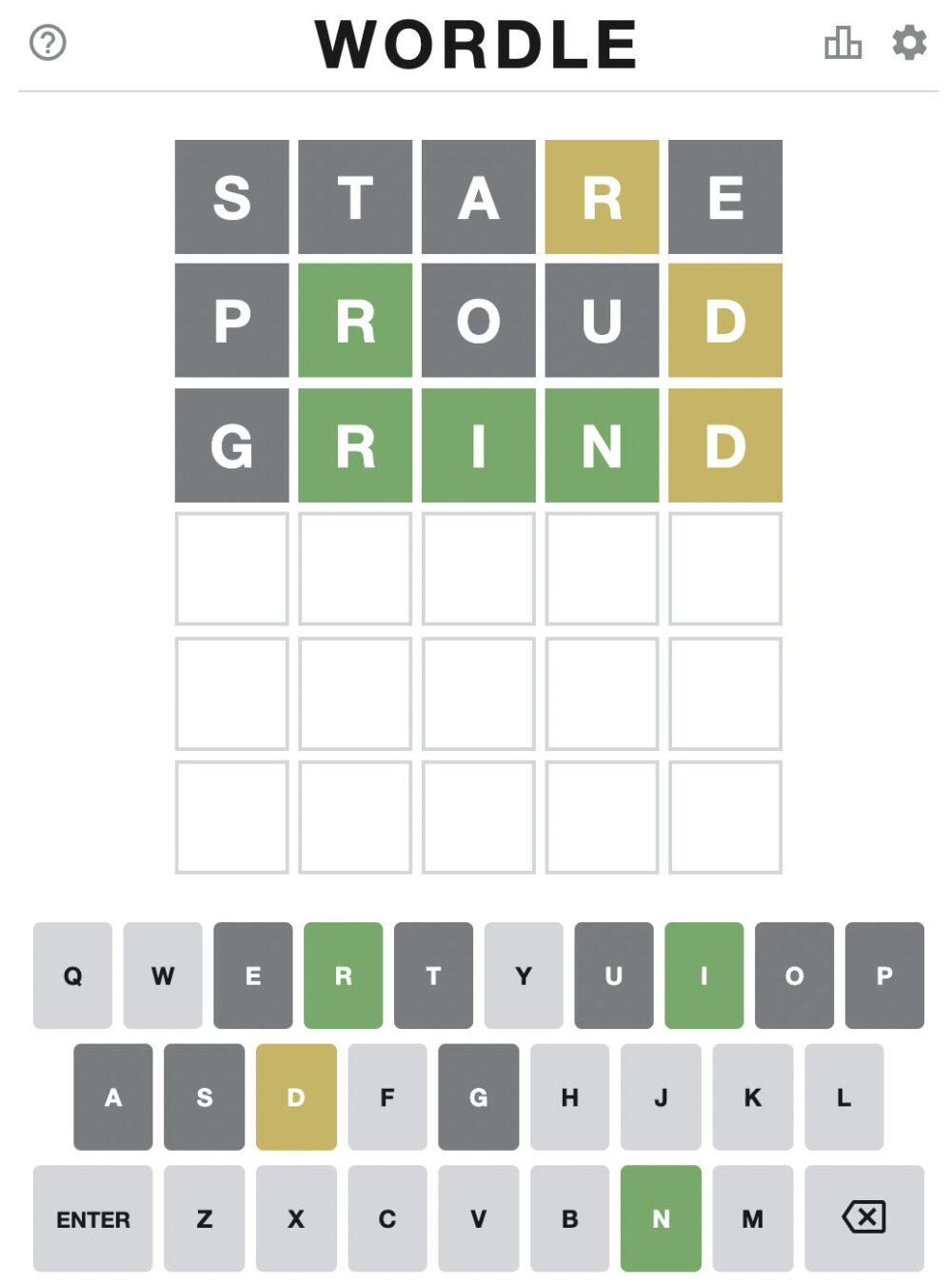 What is Wordle and why is it the perfect word game? - Android Authority