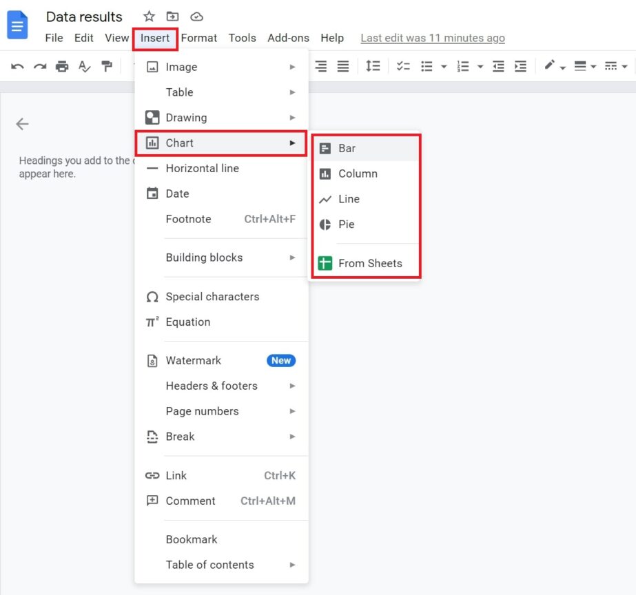 How to make a graph on Google Docs - Android Authority