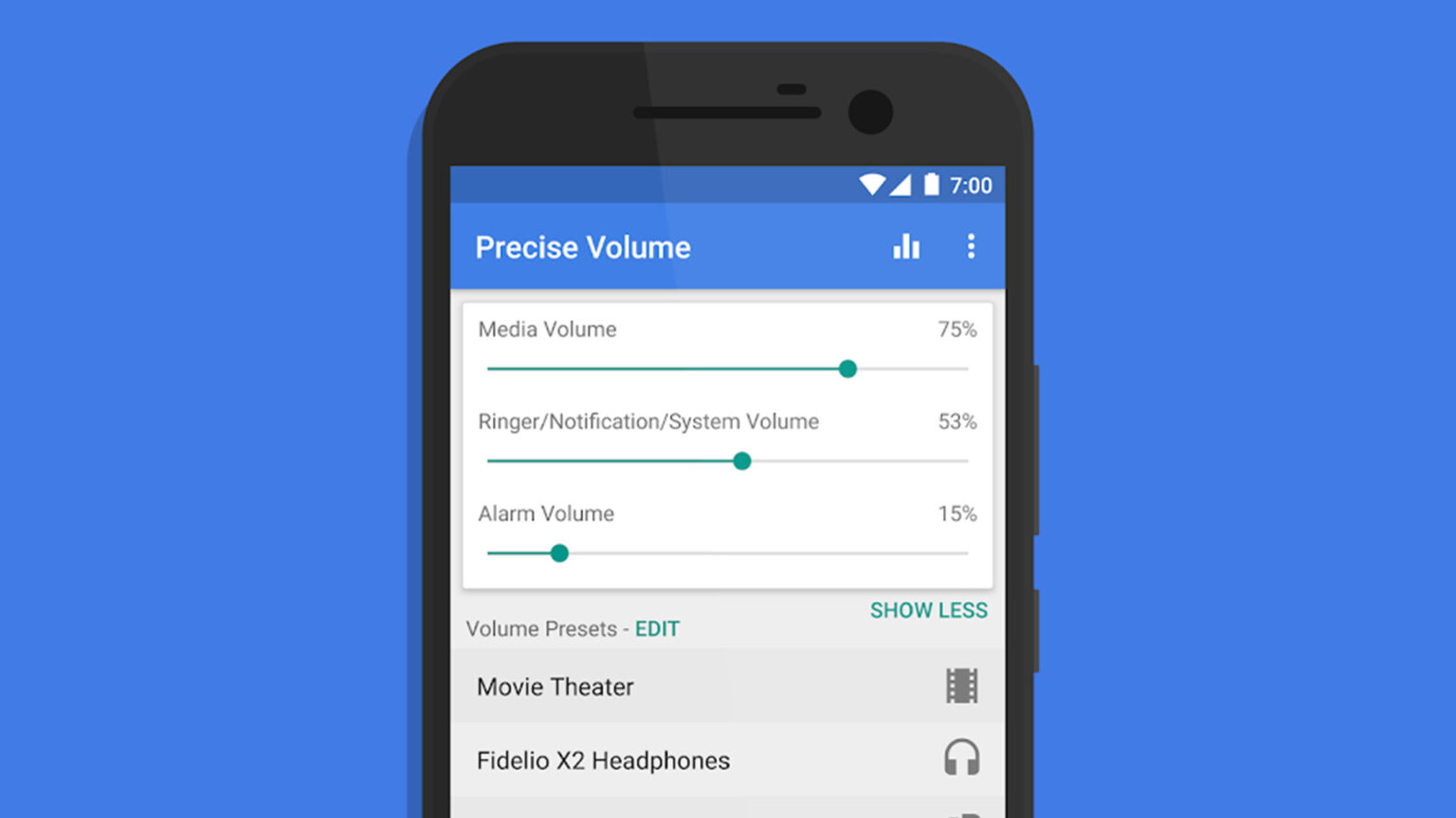 12 best volume control apps for Android - Android Authority