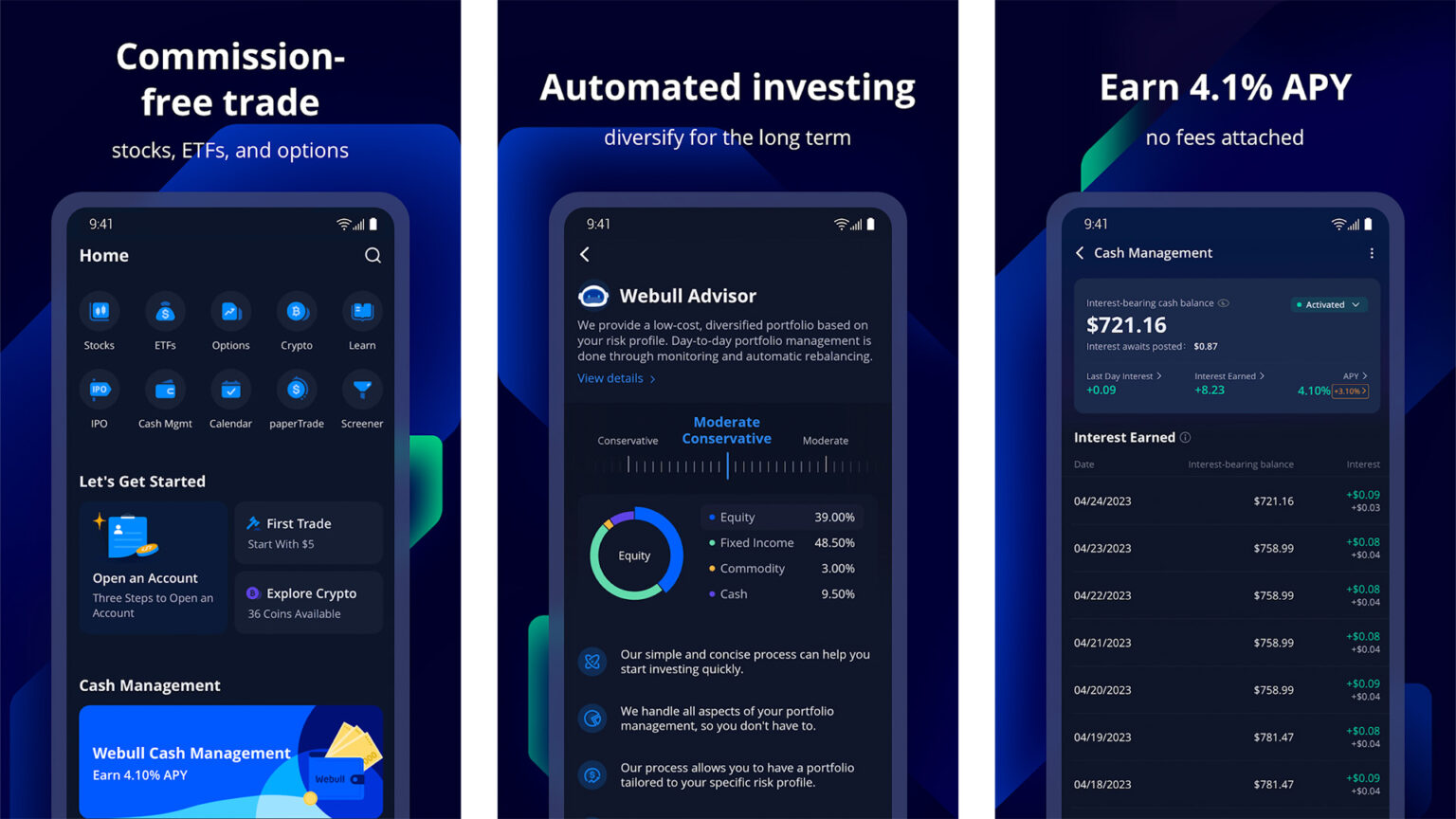 The best stock market apps for Android- Android Authority