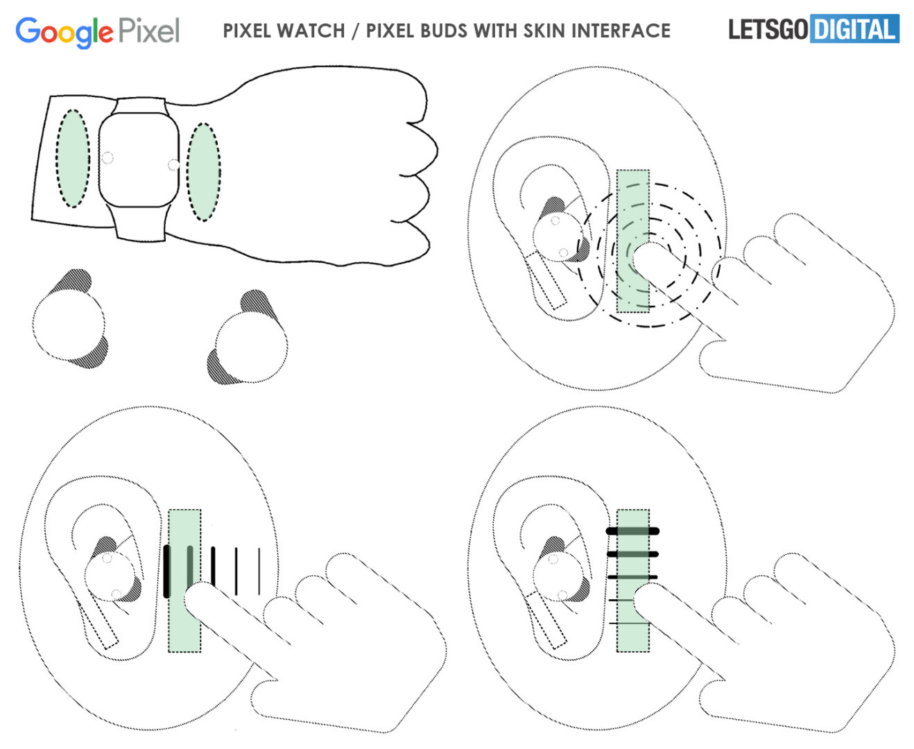 Google may be developing wearables that respond to skin gestures