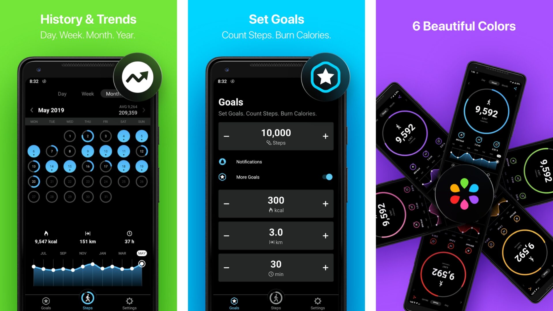 The best pedometer apps and step counter apps for Android