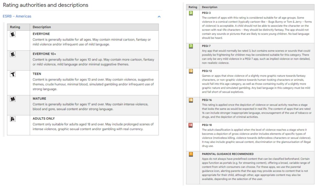 Publishing your first app in the Play Store: what you need to know