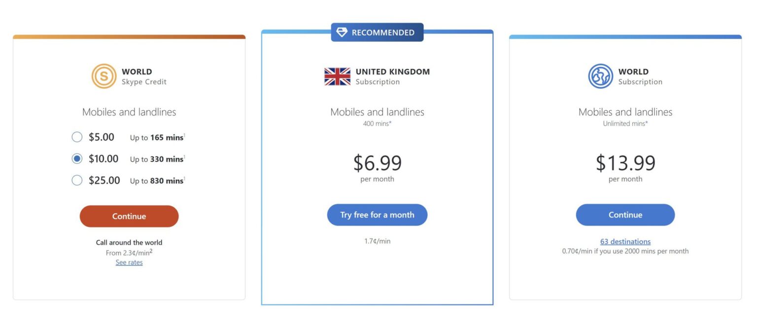Is Skype free? Skype pricing explained - Android Authority