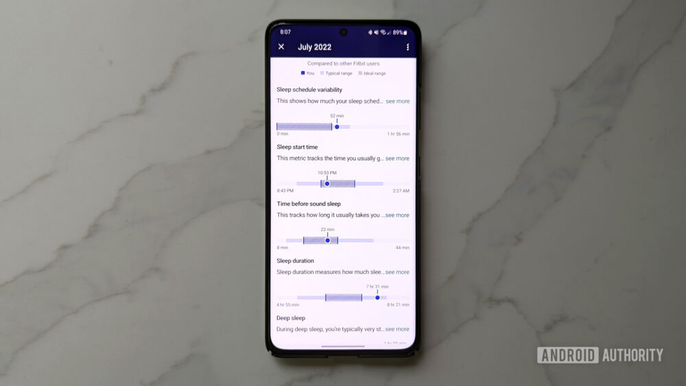 Fitbit sleep tracking explained: What are Sleep Profiles, how do they work?