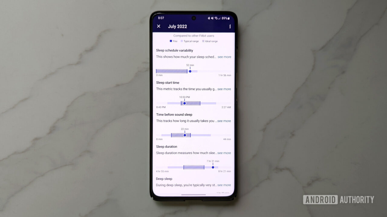 Fitbit sleep tracking explained: What are Sleep Profiles, how do they work?