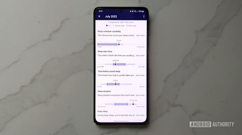 Fitbit sleep tracking explained: What are Sleep Profiles, how do they work?