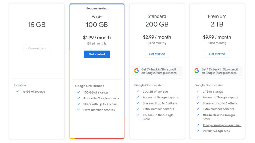 How to use Google Drive: Step-by-step tutorial - Android Authority