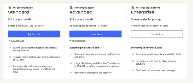 What is Dropbox and how to use it? - Android Authority