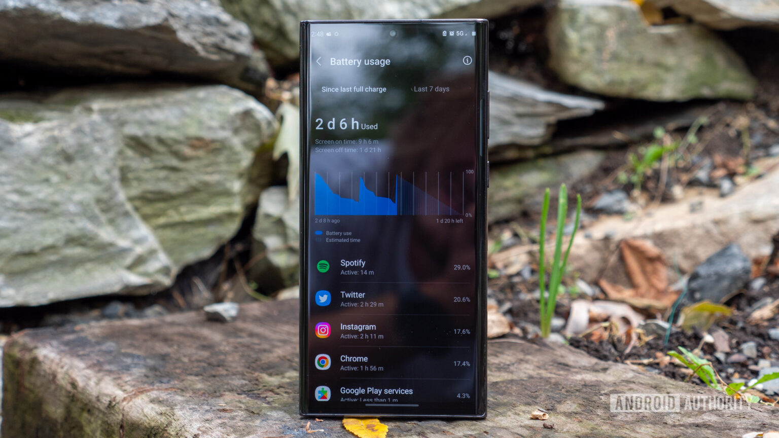 Samsung Galaxy S23 series battery life: What to expect?