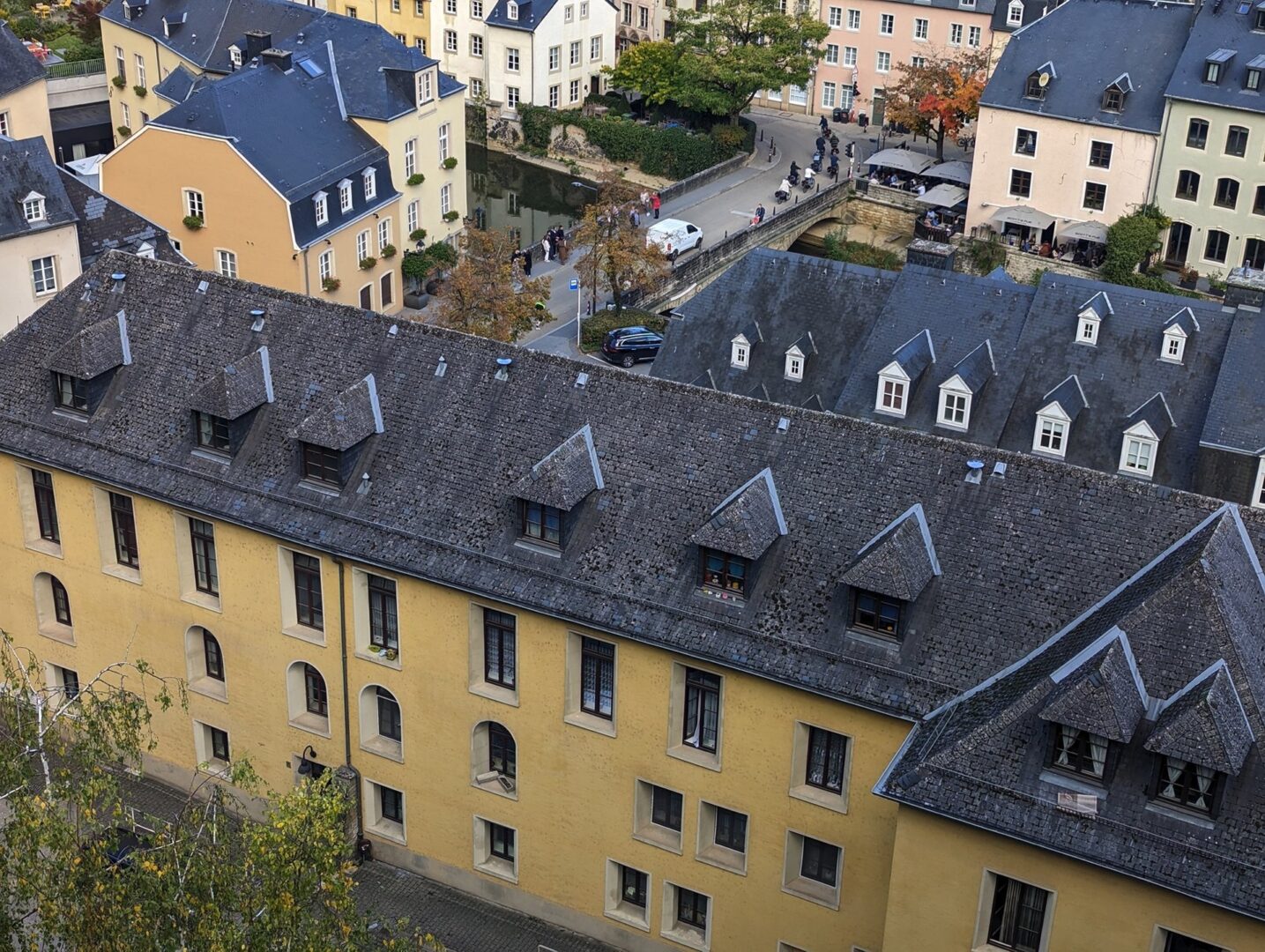 Google Pixel camera features ranked from best to worst