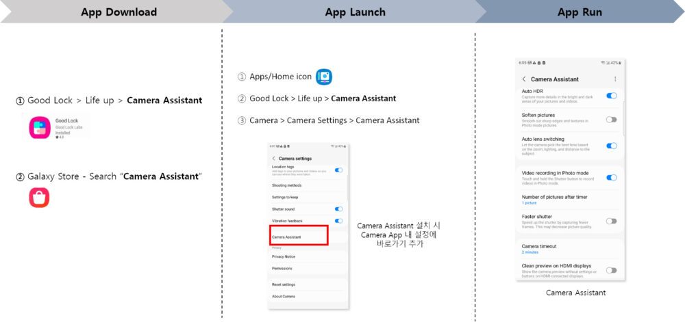 Samsung Camera Assistant lets you customize your stock camera app