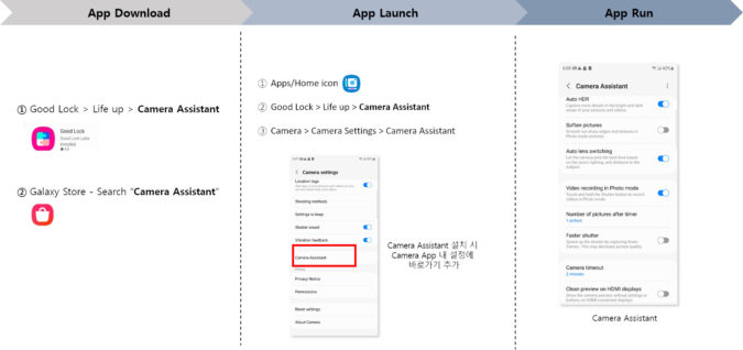 Samsung Camera Assistant lets you customize your stock camera app