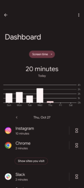 A guide to Google's Digital Wellbeing - Android Authority