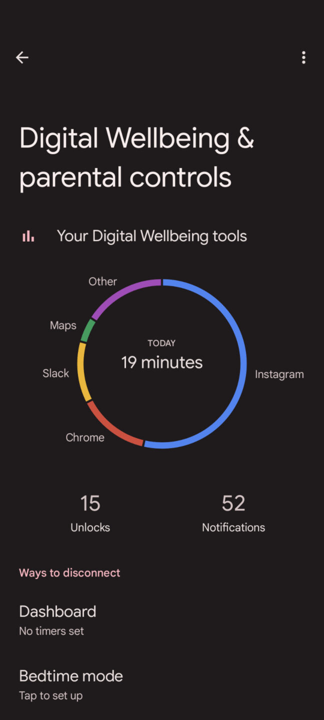 A guide to Google's Digital Wellbeing - Android Authority