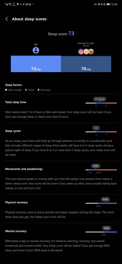Samsung Galaxy Watch sleep tracking: What you need to know - Android Authority