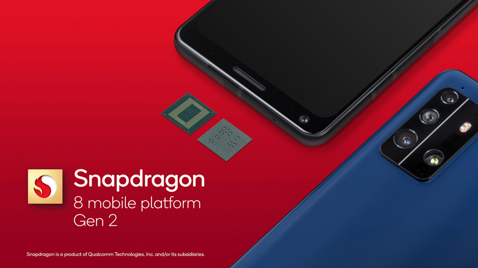 The best Snapdragon 8 Gen 2 phones in 2024 - Android Authority