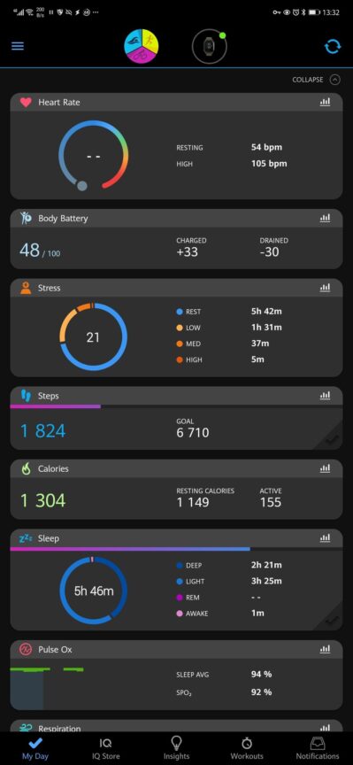 Garmin Connect: Everything you need to know - Android Authority