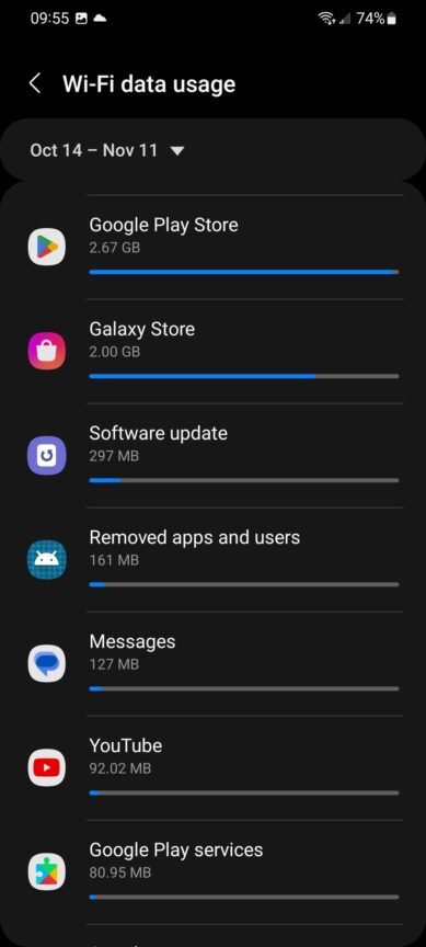How to stop your Samsung phone from overheating - Android Authority
