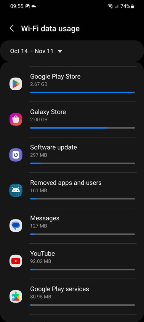 How to stop your Samsung phone from overheating - Android Authority